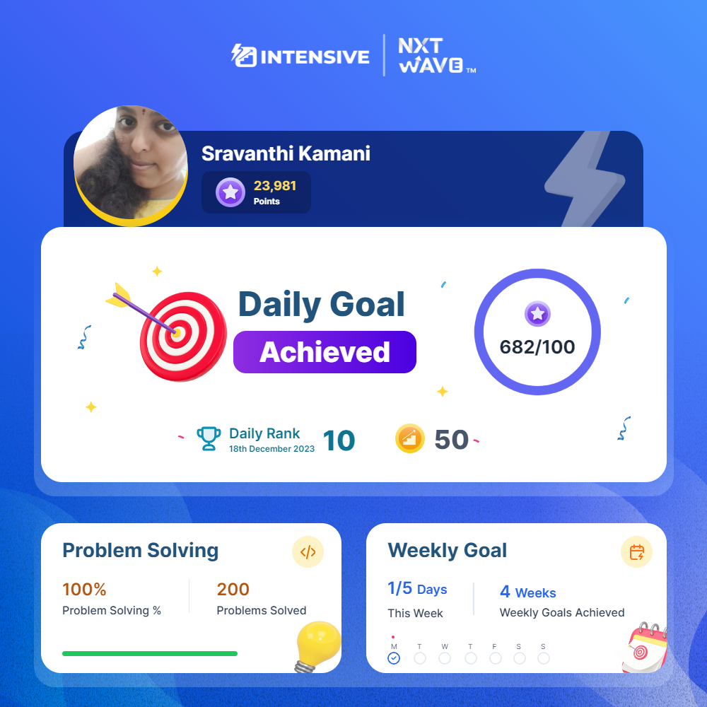 Sravanthi K. on LinkedIn: #learningprogress #nxtwave #ccbp #consistency