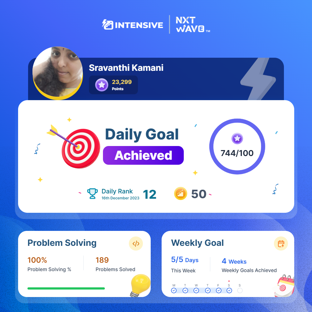 Sravanthi K. on LinkedIn: #learningprogress #nxtwave #ccbp #consistency